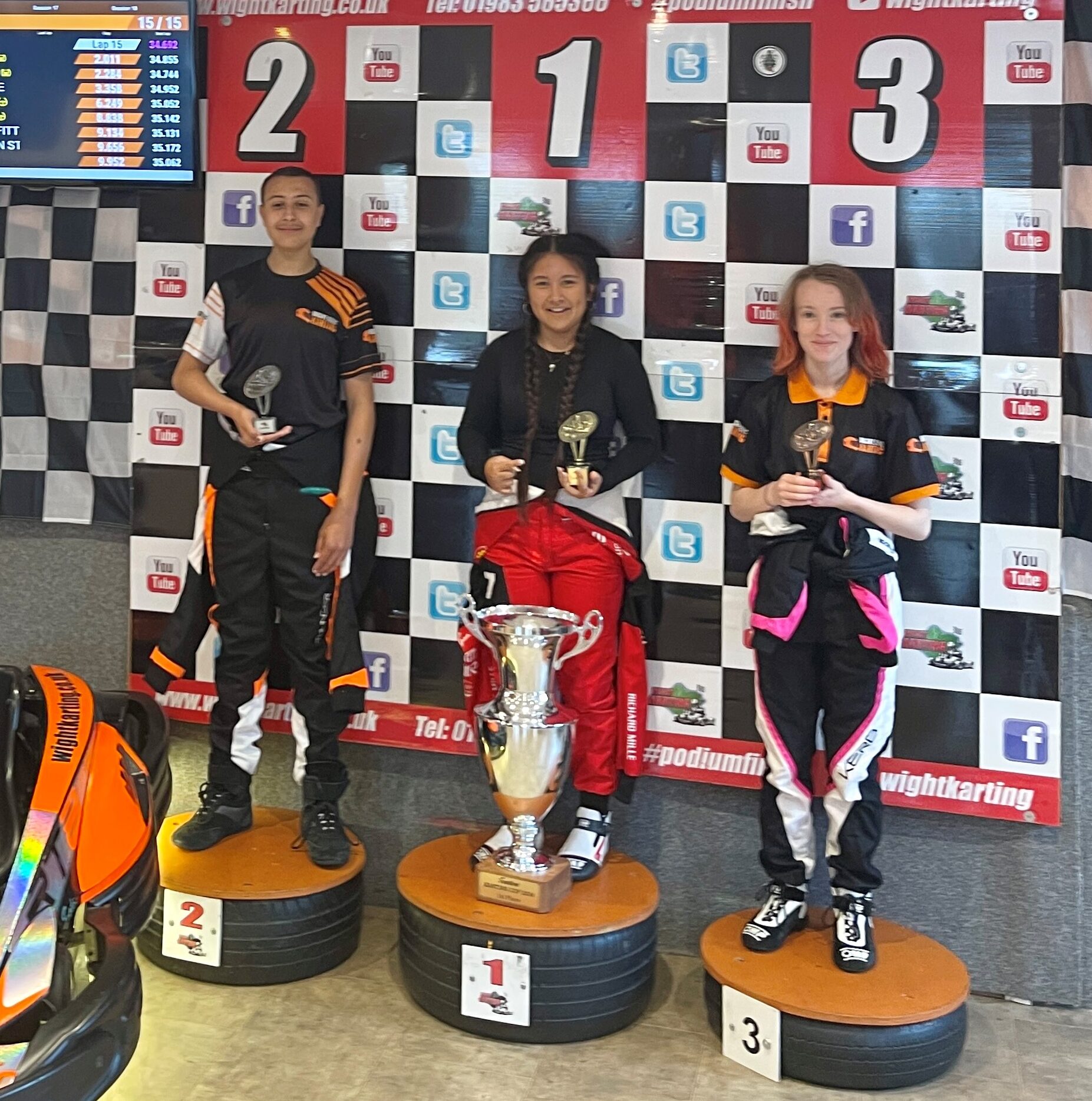WKRKC Winter Series: Round 1 - Wight Karting